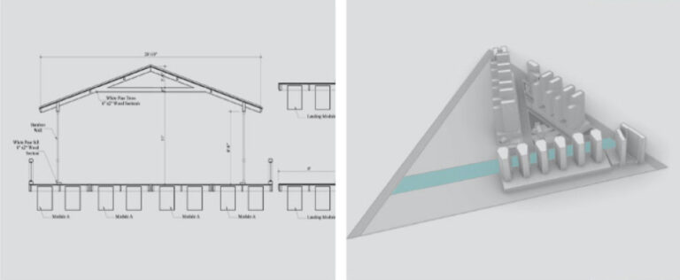 Tpl Developments – TPL Properties